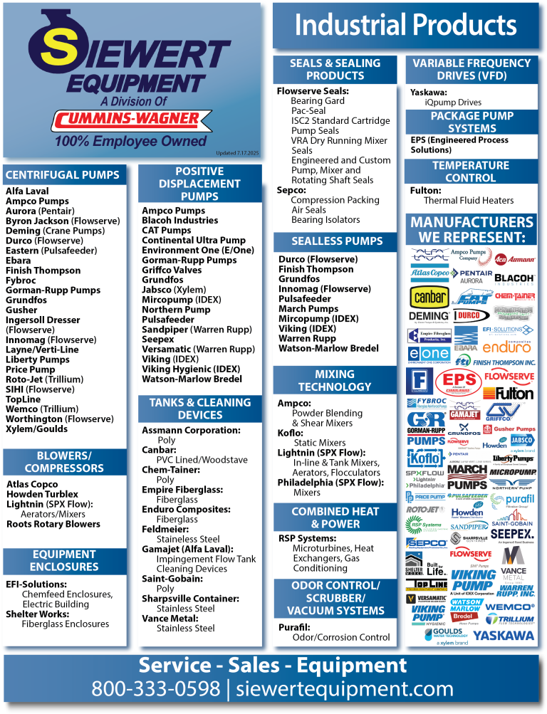 NY Product Line Cards | New York - Siewert Equipment | Siewert Equipment