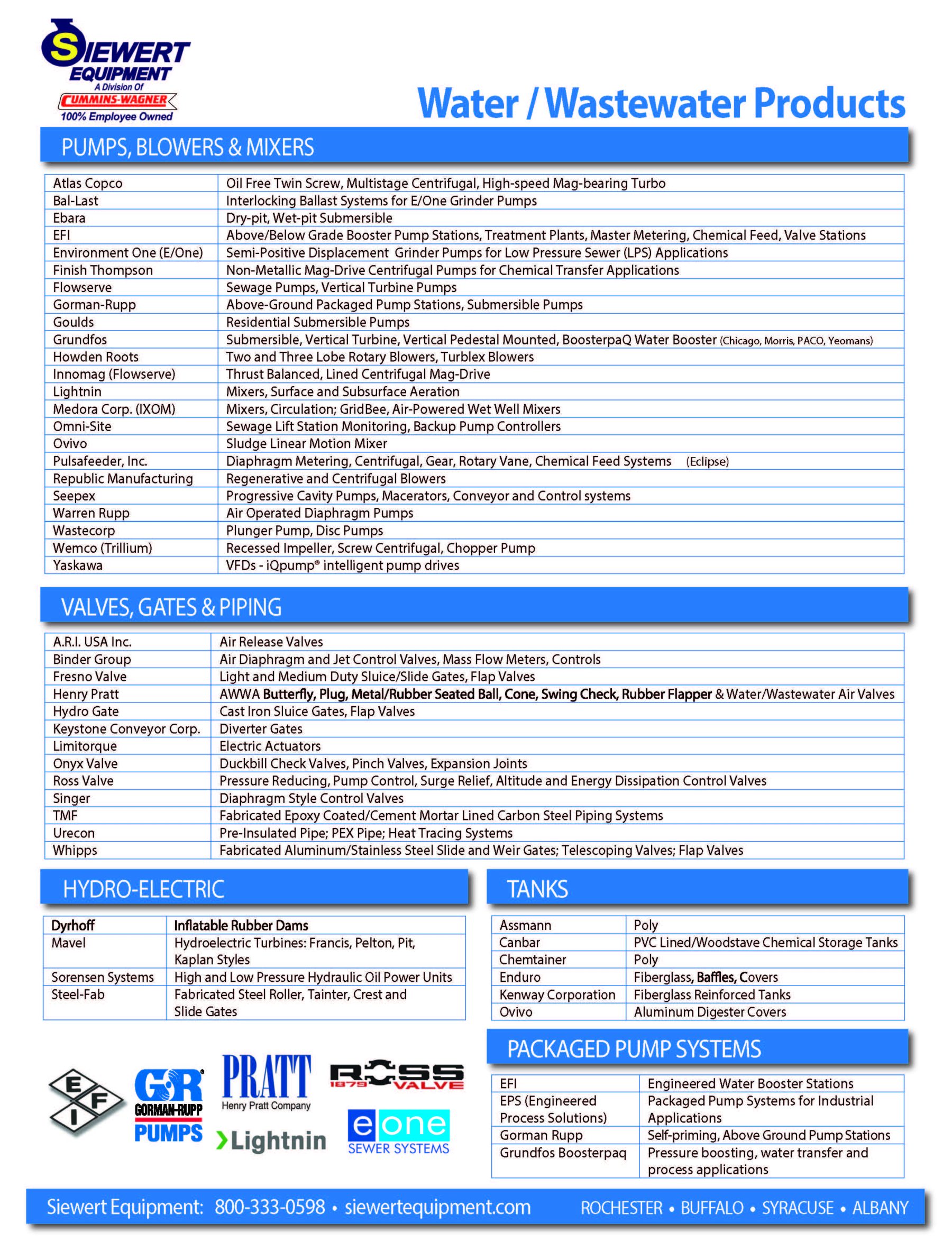 Product Line Cards | Cummins-Wagner | MD, PA, DE, VA, NY, FL