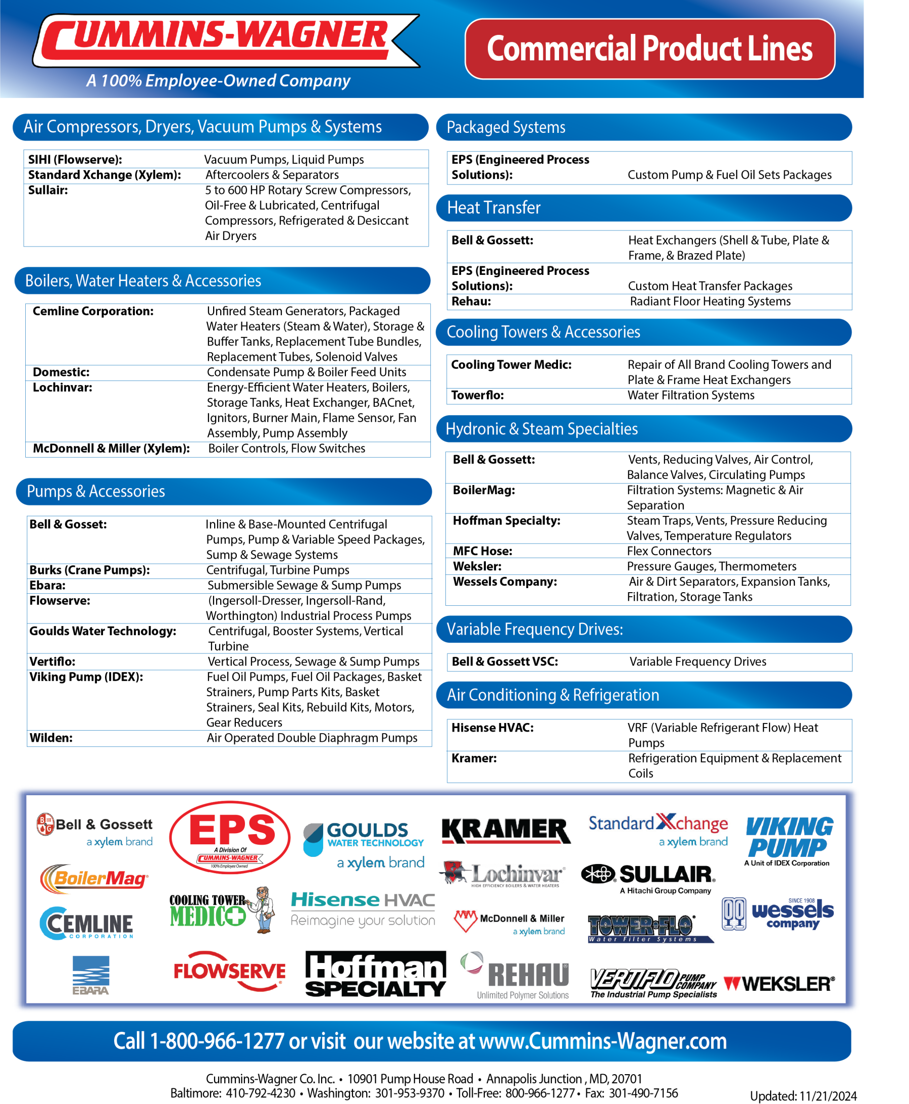 Product Line Cards | Cummins-Wagner | MD, PA, DE, VA, NY, NE