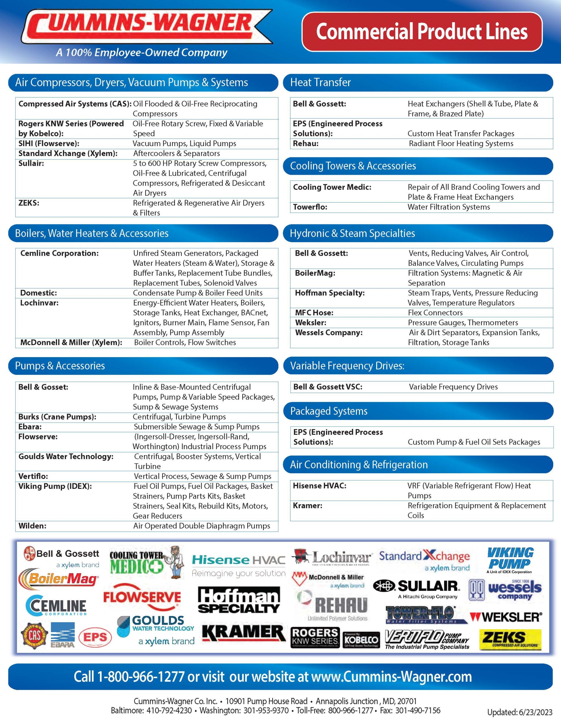 Product Line Cards | Maryland | Cummins-Wagner