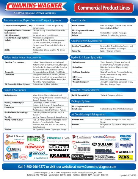 Product Line Cards | Maryland | Cummins-Wagner