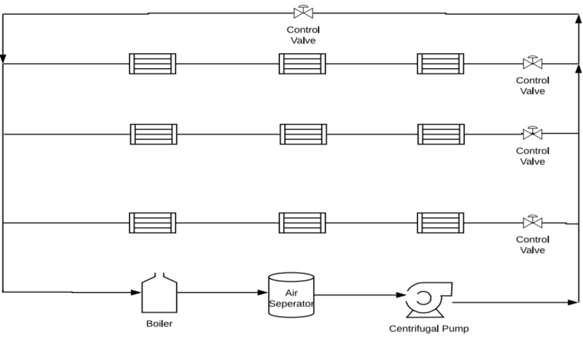 Hydronic Boiler Comparison: Fire-tube Boilers vs. Water-tube Boilers ...